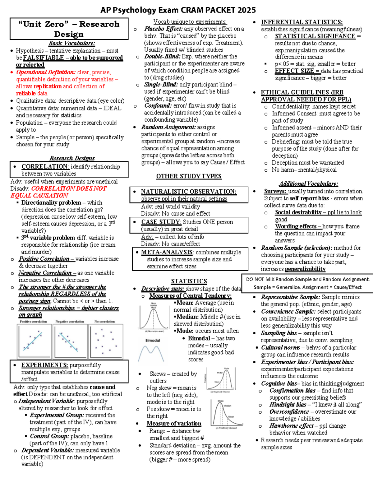 AP Psychology Exam Study Guide & Cram Packet 2025: Research ...