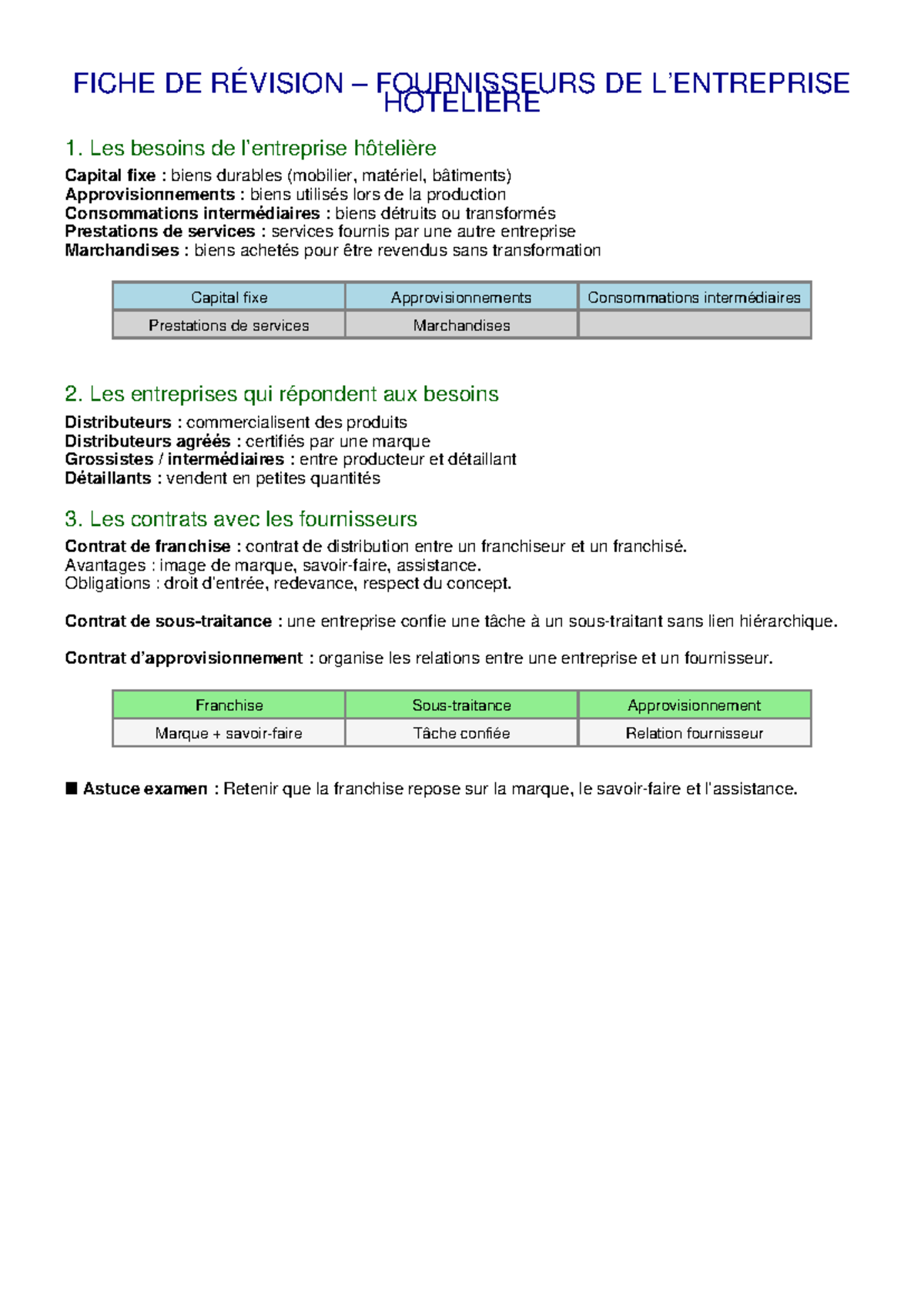 FICHE DE RÉVISION FOU 1: APPROVISIONNEMENTS ET CONTRATS - Studocu