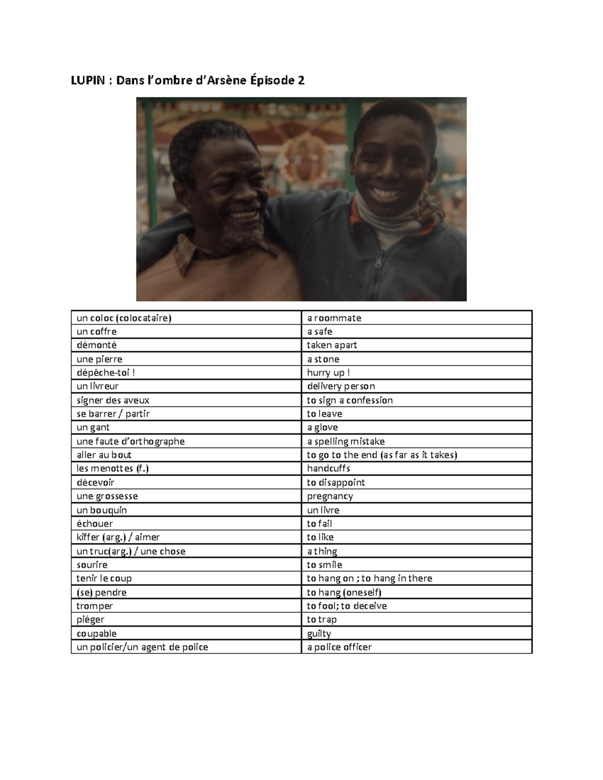 Lupin - Épisode 2 : Notes et Questions Importantes - Studocu