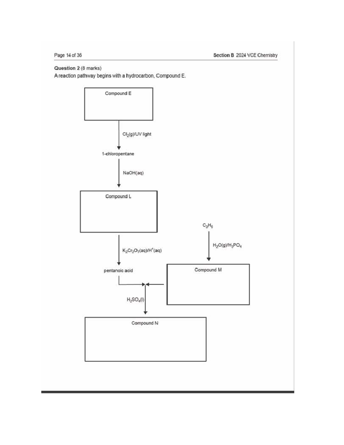 Organic Reaction Pathway Exam Questions (2024-2016) - Studocu