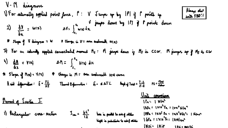 Final Cheat Sheet - Mechanics of Materials (ENGR 301) - Studocu
