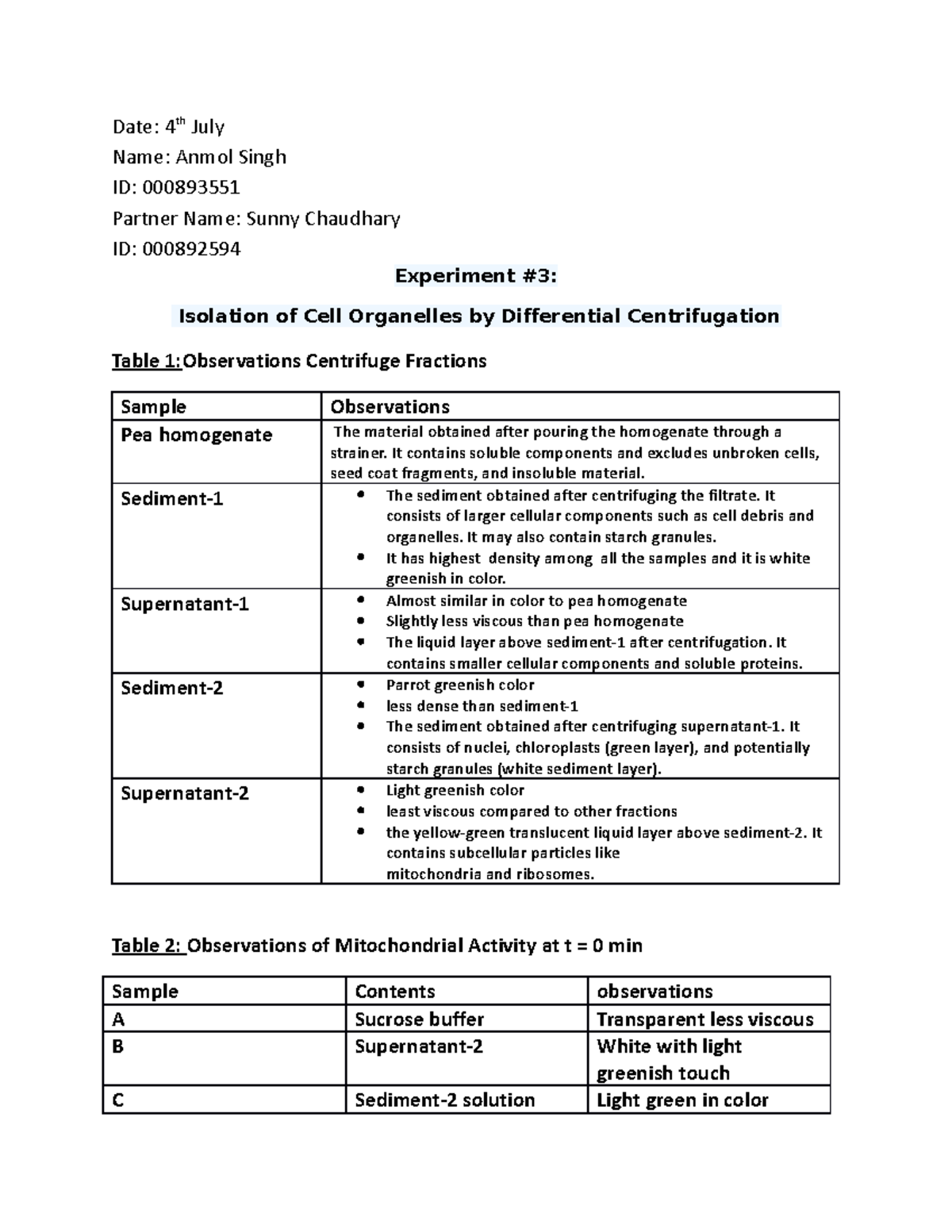 Experiment 3: Cell Organelles Isolation via Differential Centrifugation ...