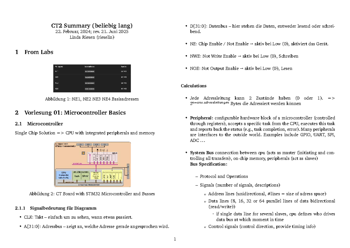 CT2 Summary: Microcontroller Basics and Data Bus Overview - Studocu