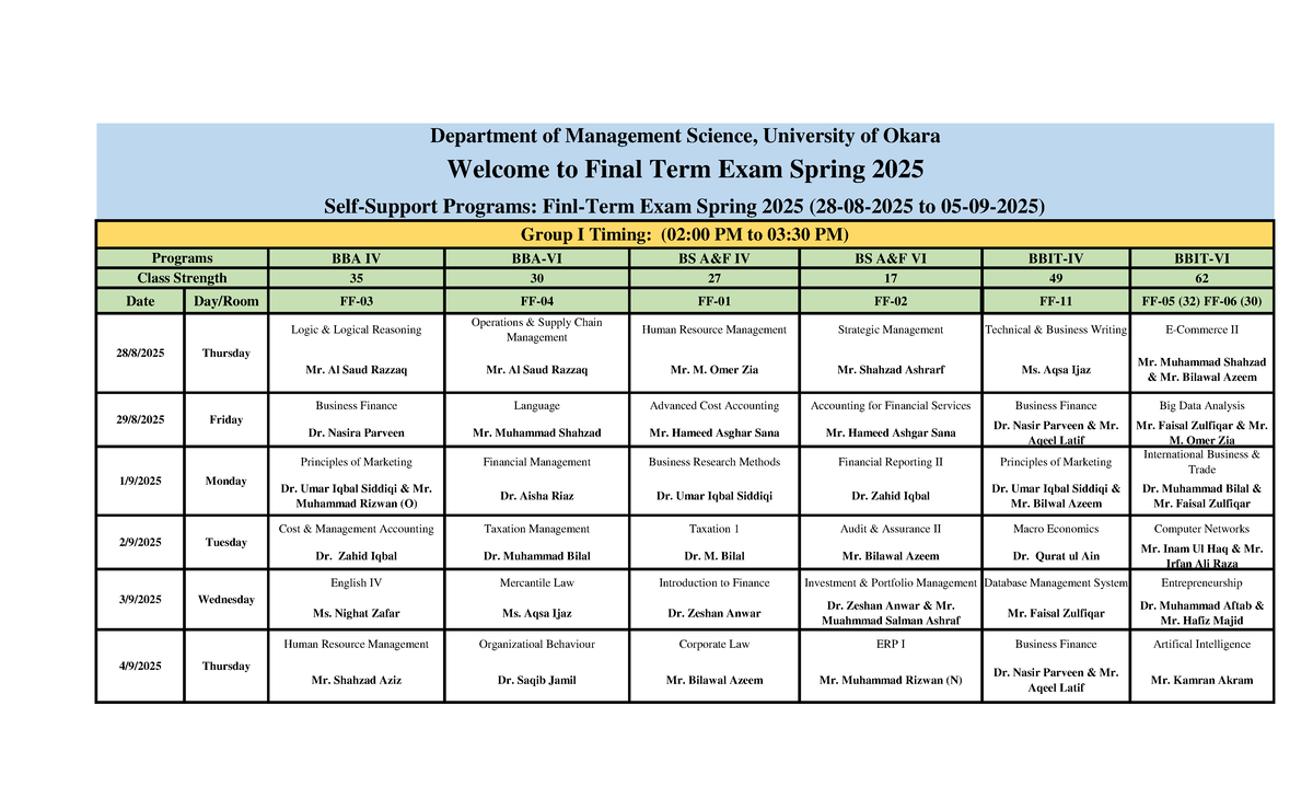 Final Term Exam Date Sheet Spring 2025 - Self-Support Programs - Studocu