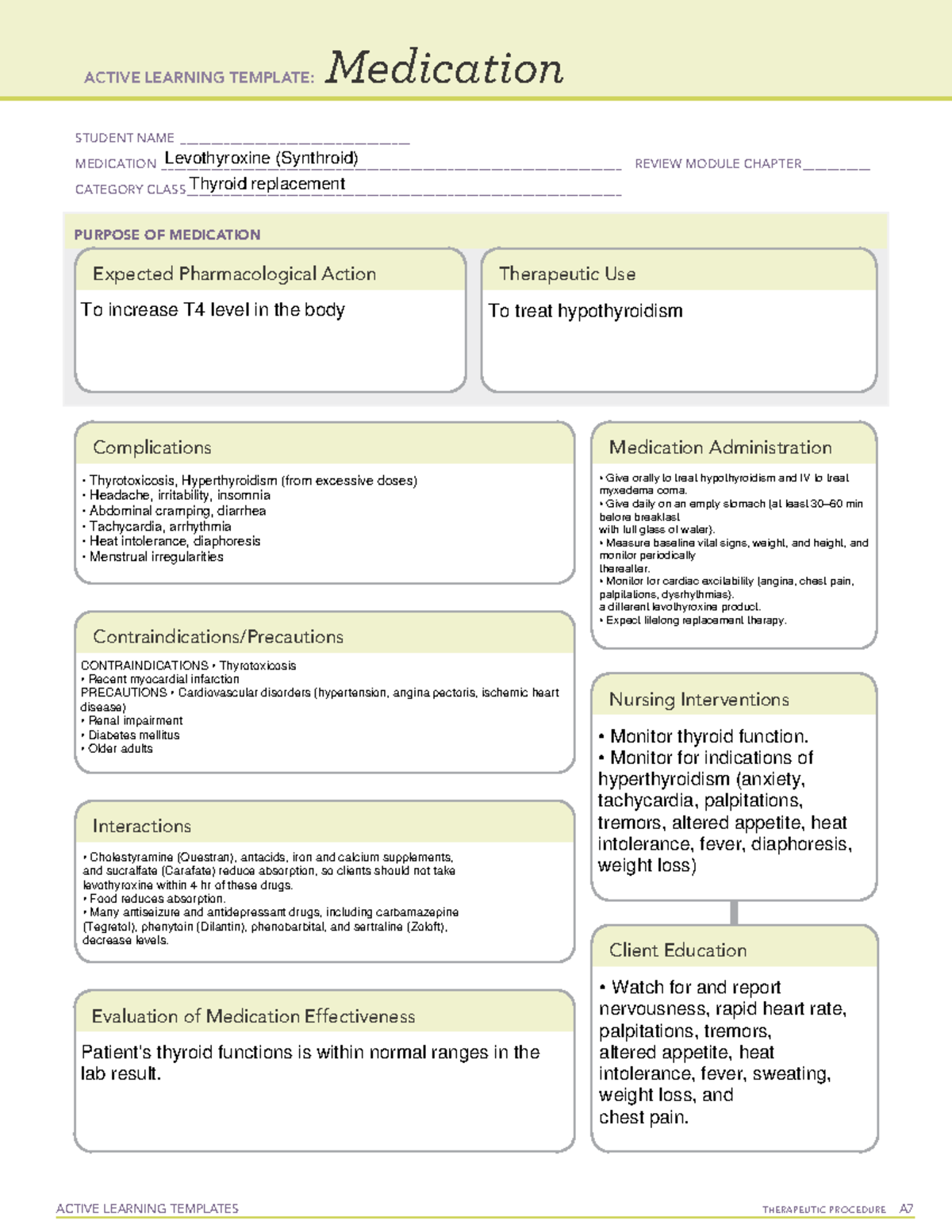 Levothyroxine (Synthroid) Review: Active Learning Template for Meds ...