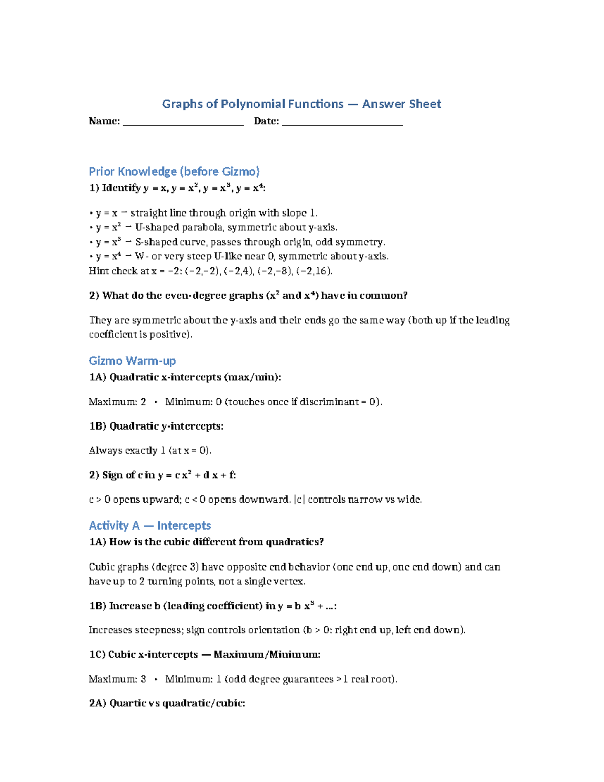 MHF4U Graphs of Polynomial Functions Answer Sheet - Studocu