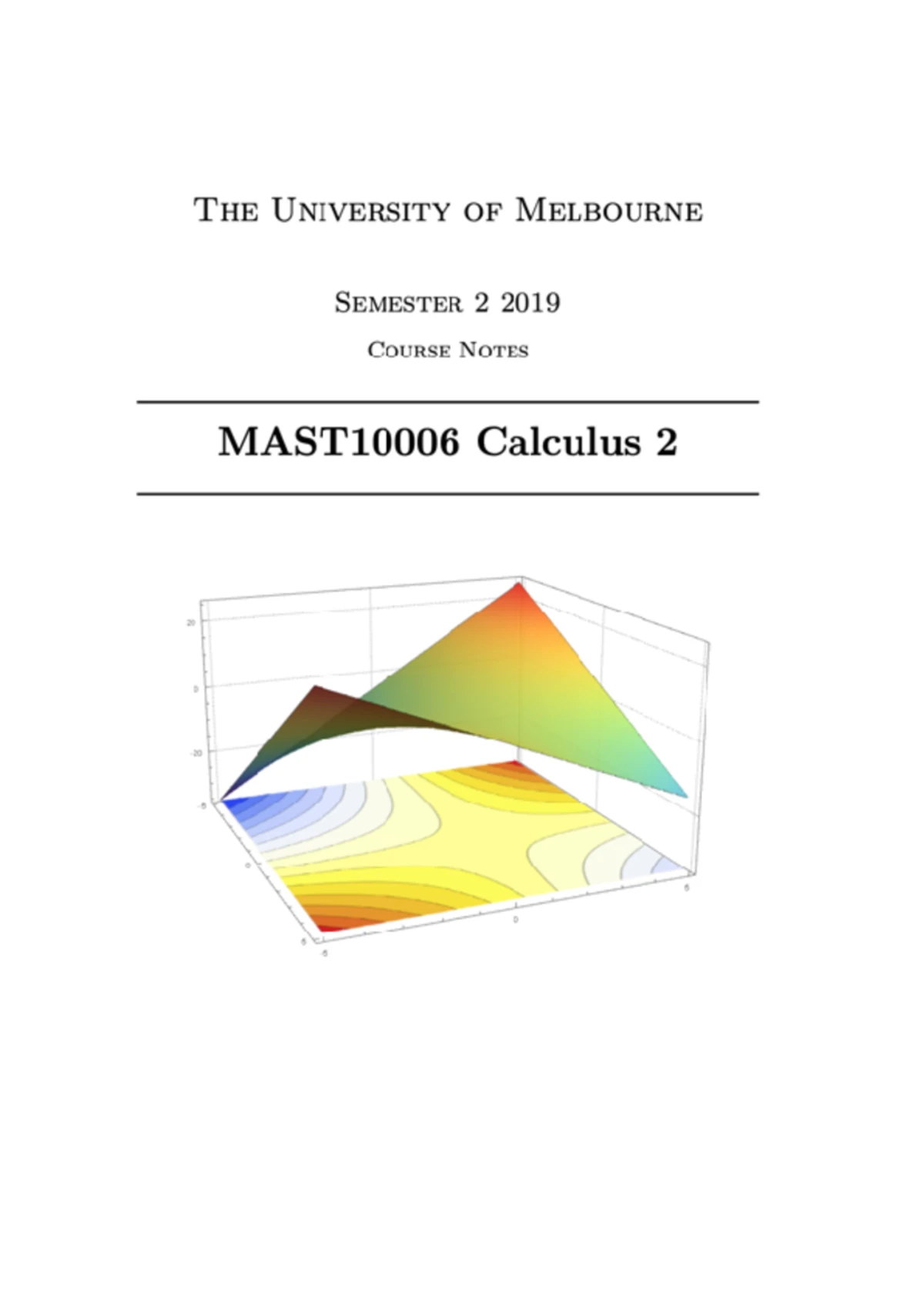 MAST10004 Calculus 2 Cheat sheet - LIMITS: LIMITS SERIES differentiable ...