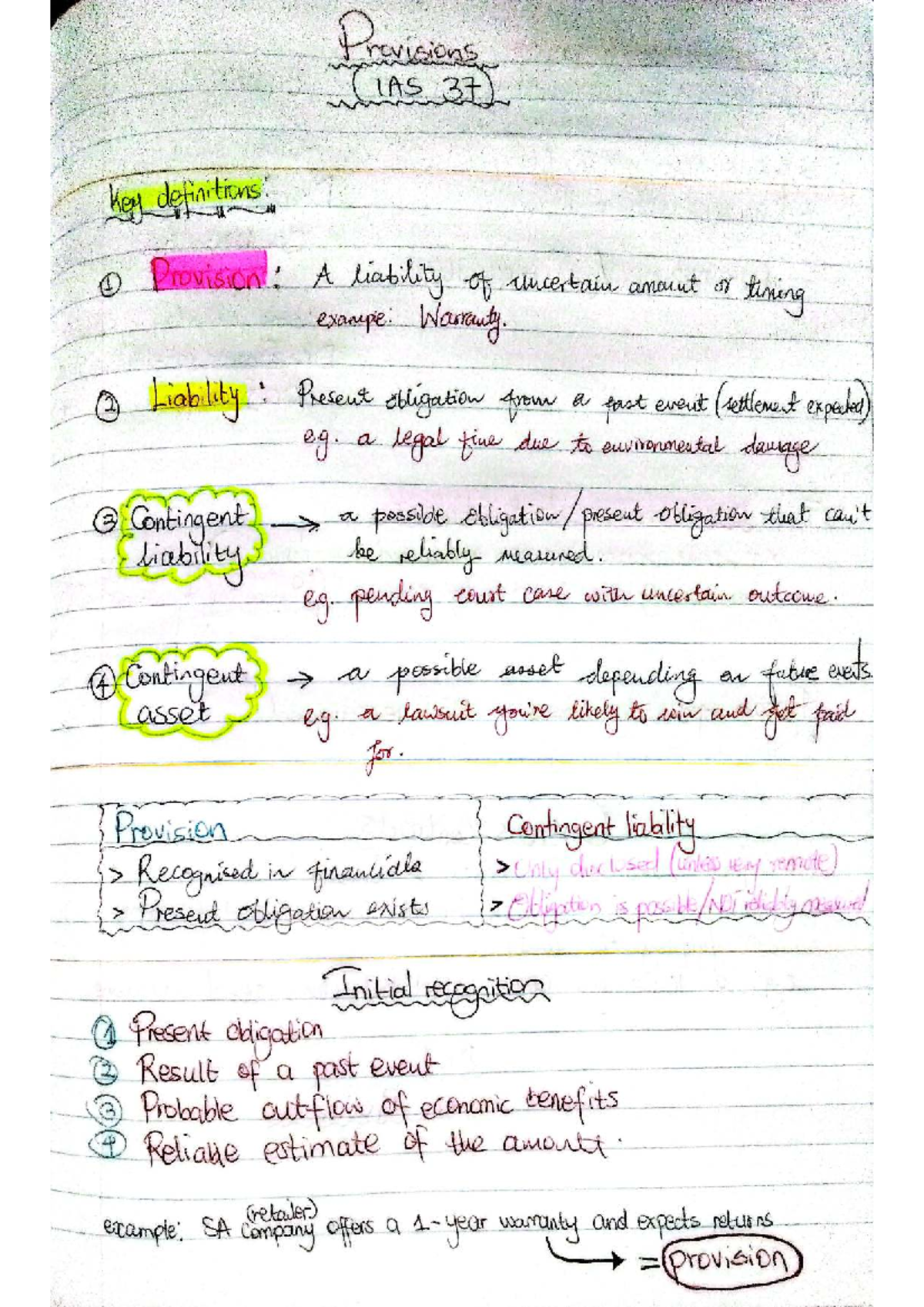 IAS 37 - Provisions: Key Definitions and Examples Explained - Studocu