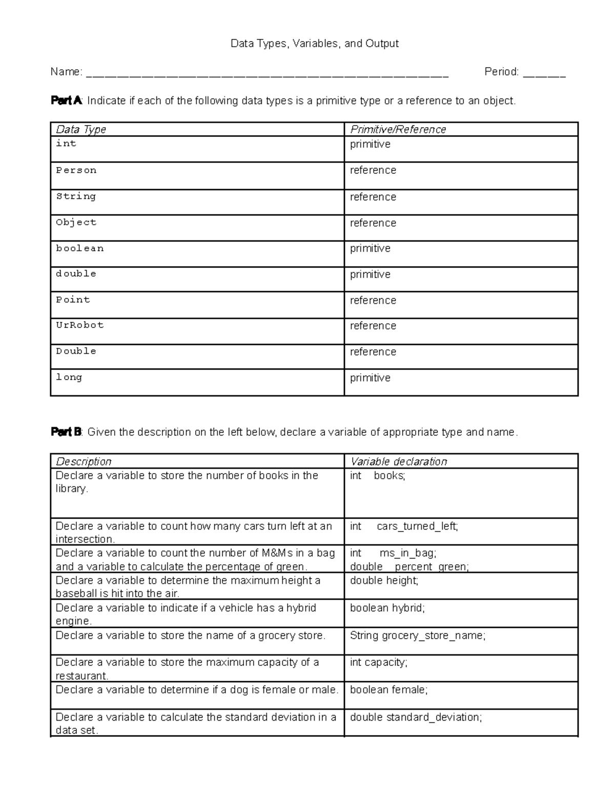 Data Types, Variables, and Output - CS101 Lecture Notes - Studocu