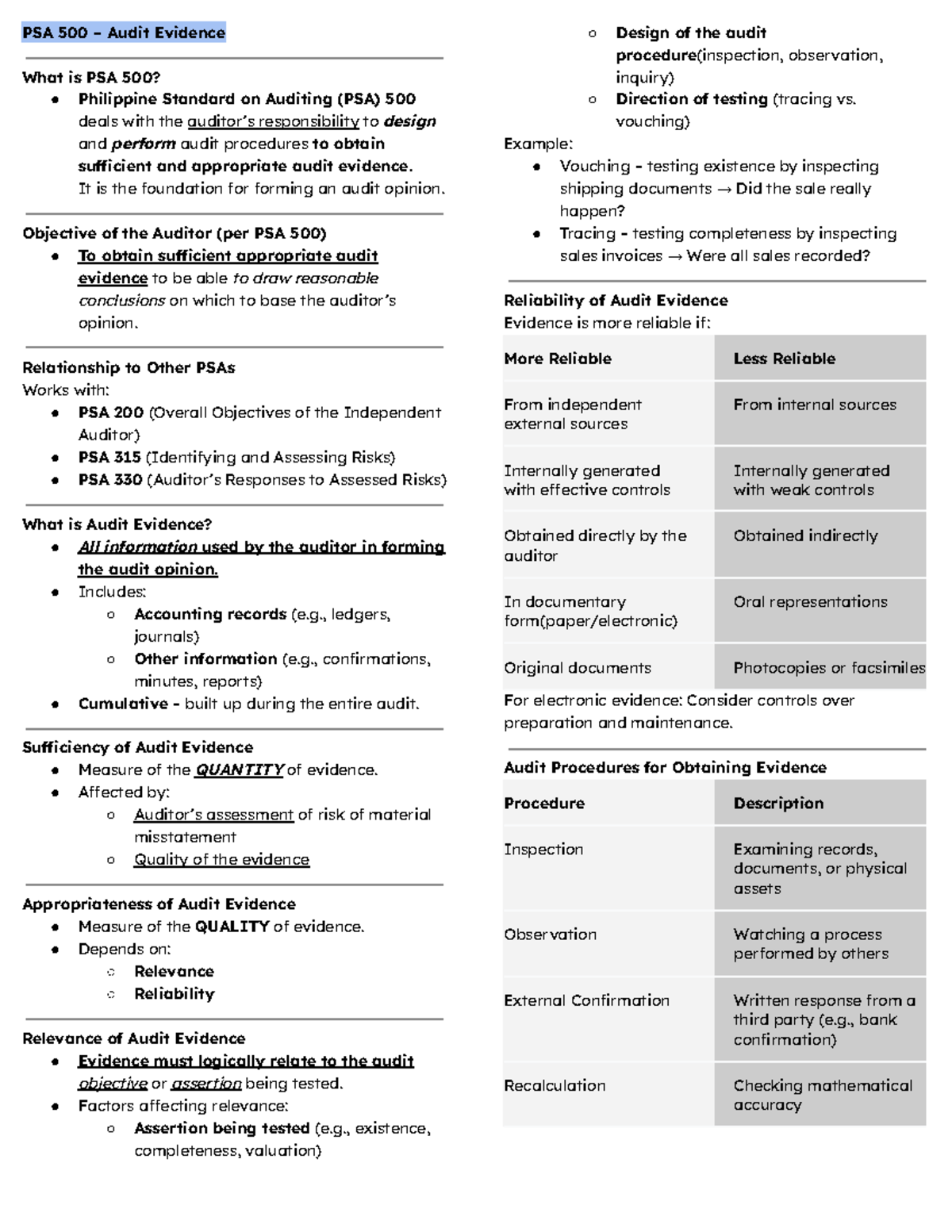 PSA 500 & PSA 330: Key Concepts in Audit Evidence and Responses - Studocu