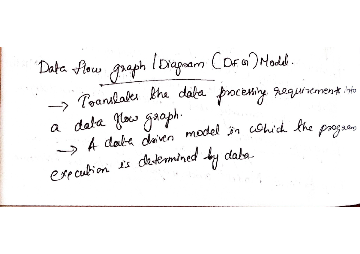 Module 2: Data Flow Graph and State Machine Models in Embedded Systems ...