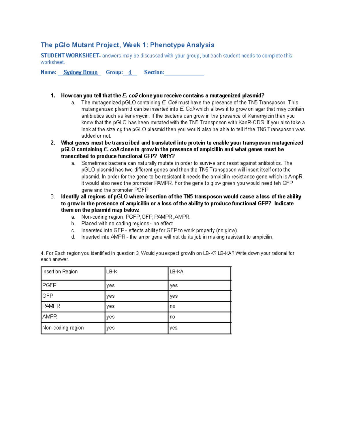 The pGlo Mutant Project, Week 1 - Name: Sydney Braun Group:4 Section ...