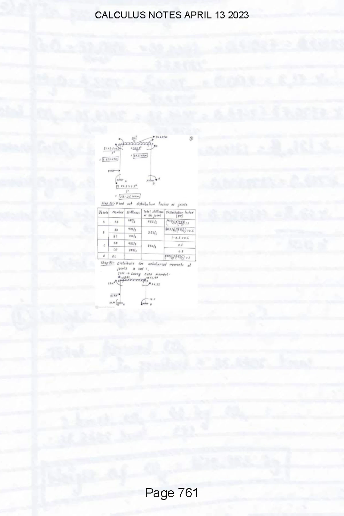 Pre Calculus Q1 Module-2 grade 11 STEM - Pre-Calculus Quarter 1 ...