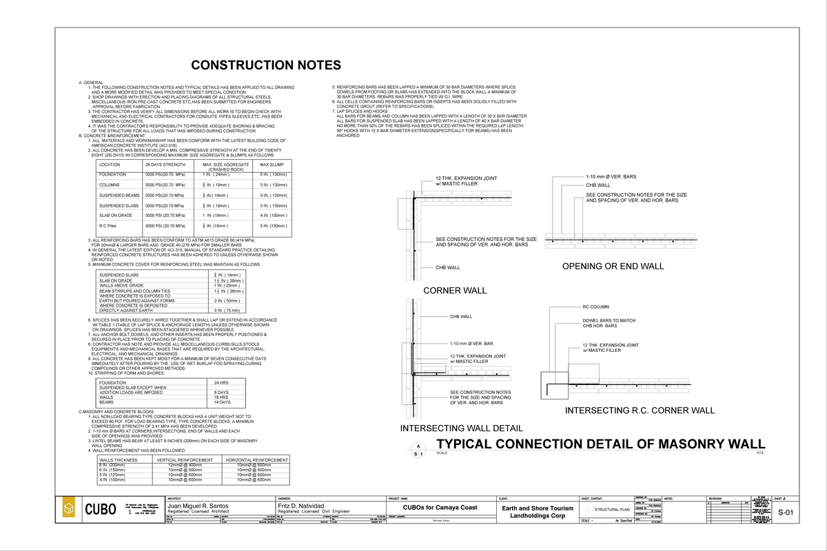 CONSTRUCTION NOTES FOR FOUNDATION PLAN (SARANGANI) - Studocu