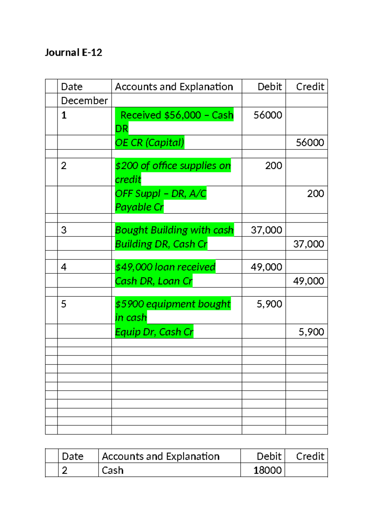 AYB150 Week 3 Tutorial - Journal Entries and Ledger Accounts - Studocu