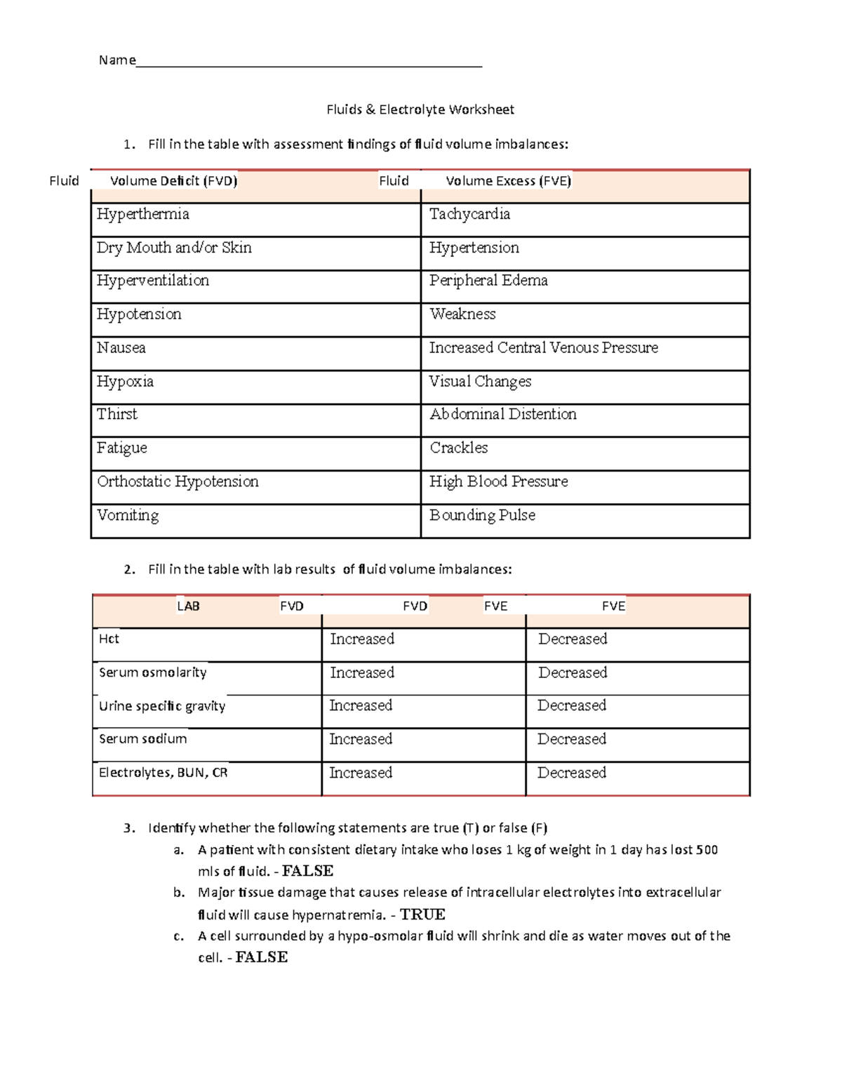 Fluid and Electrolytes Worksheet (Analysis and Lab Results) - Studocu