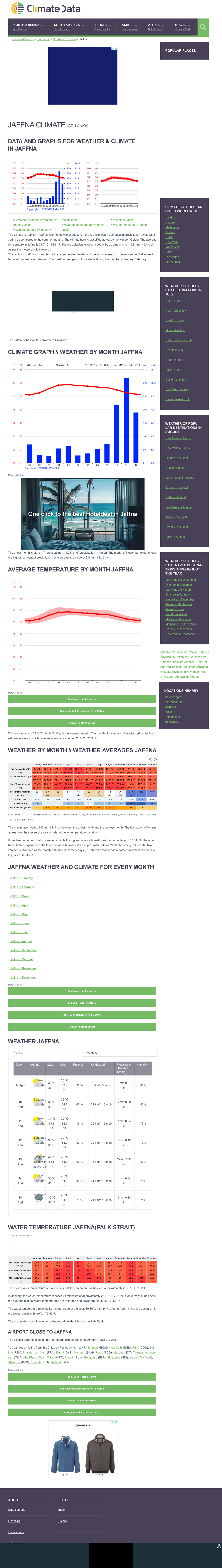Jaffna Climate Data: Monthly Avg. & Water Temp Analysis - Studocu