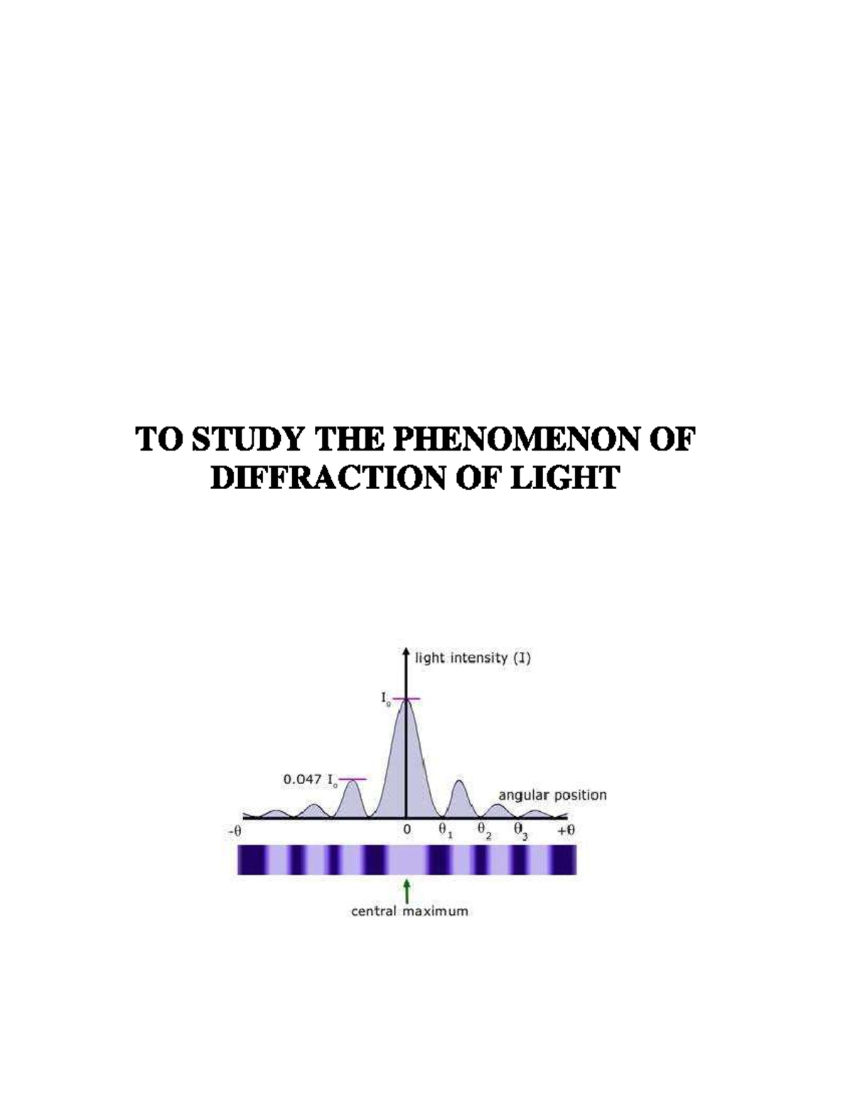 Investigatory Project Report on Diffraction of Light - Class XII - Studocu