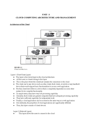 FIOT Spectrum - JNTUH Btech R18 CSE 3-2 subject notes and materials ...