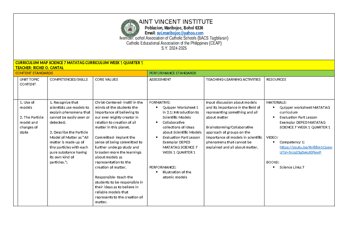 Curriculum Map for Science 7 - MATATAG WEEK 1 Quarter 1 - Studocu