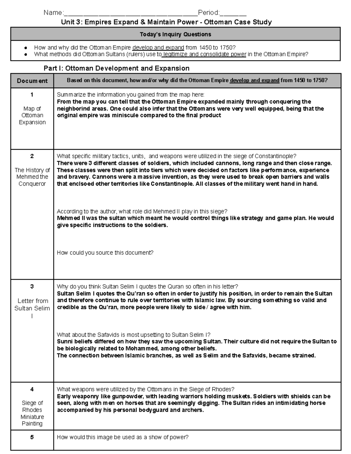 Nicholas Rizzo - Unit 3 Ottoman Empire Case Study: Expansion & Power ...