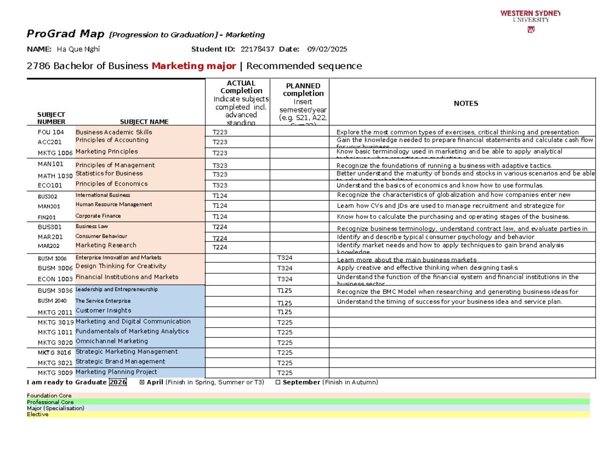 ProGrad Map for Marketing Major (BBA) - Student ID: 22178437 - Studocu