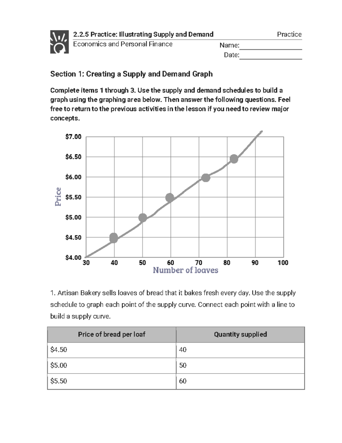 2.2.5 Practice: Supply and Demand Graphing in Economics - Studocu