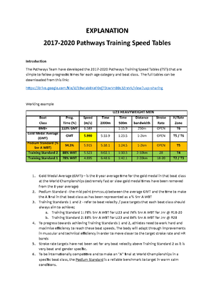 Adult PRE- Exercise Screening System (APSS) USER Guide Final - 1 ADULT ...
