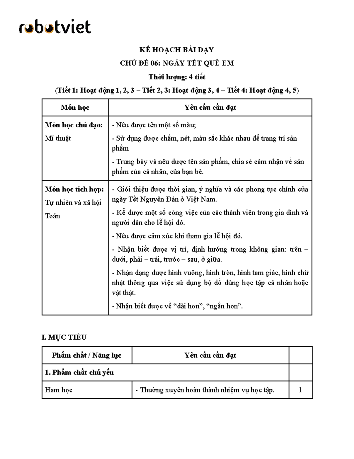 KẾ HOẠCH BÀI DẠY CHỦ ĐỀ 06: NGÀY TẾT QUÊ EM (Mĩ thuật) - Studocu