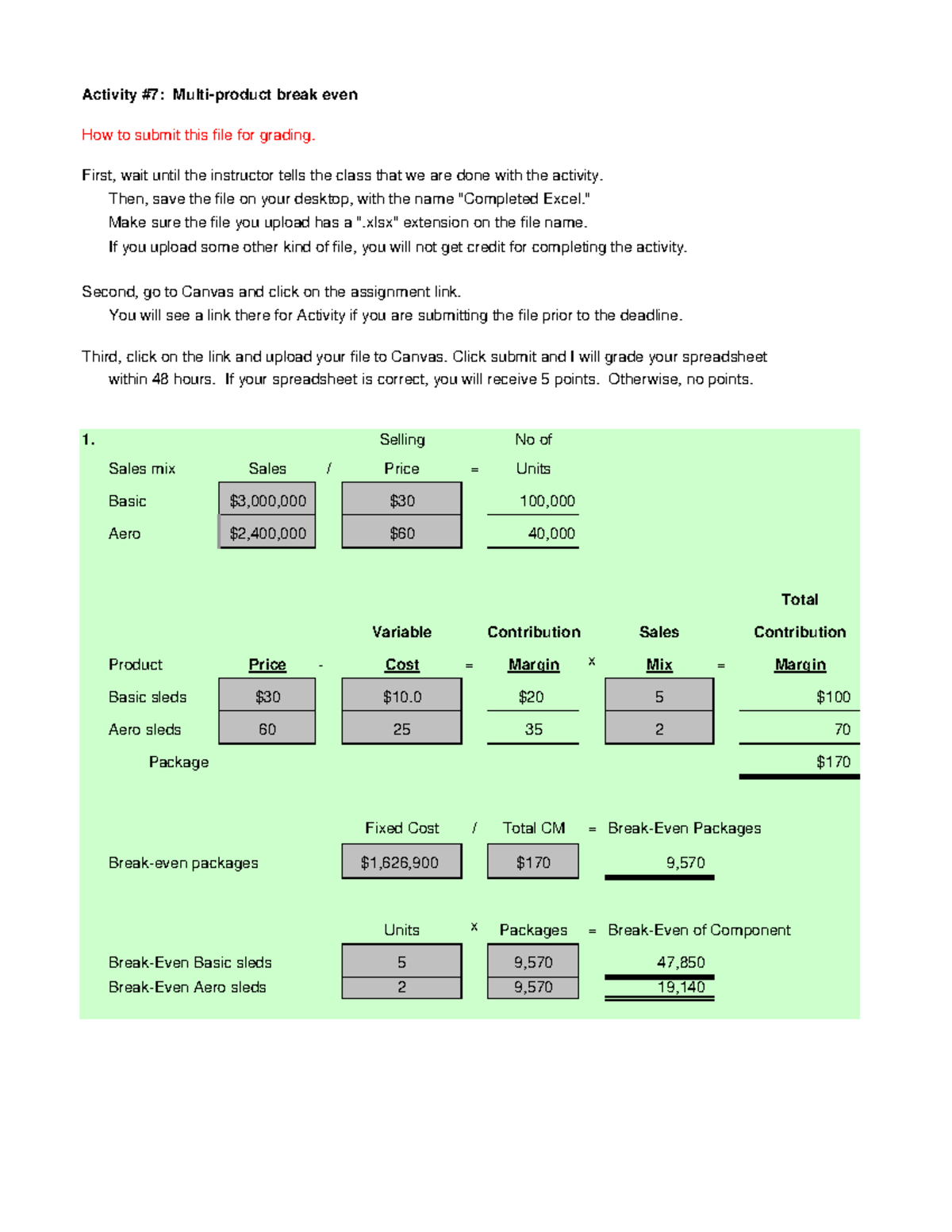 Activity 7 Excel Multi product Break Even Template - Activity #7: Multi ...