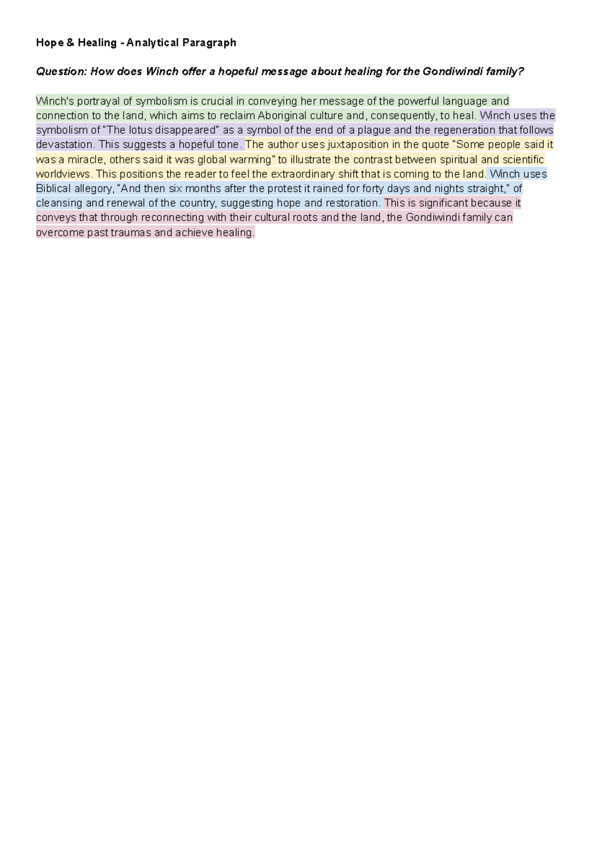 Hope and Healing: An Analytical Paragraph on Winch's Message - Studocu
