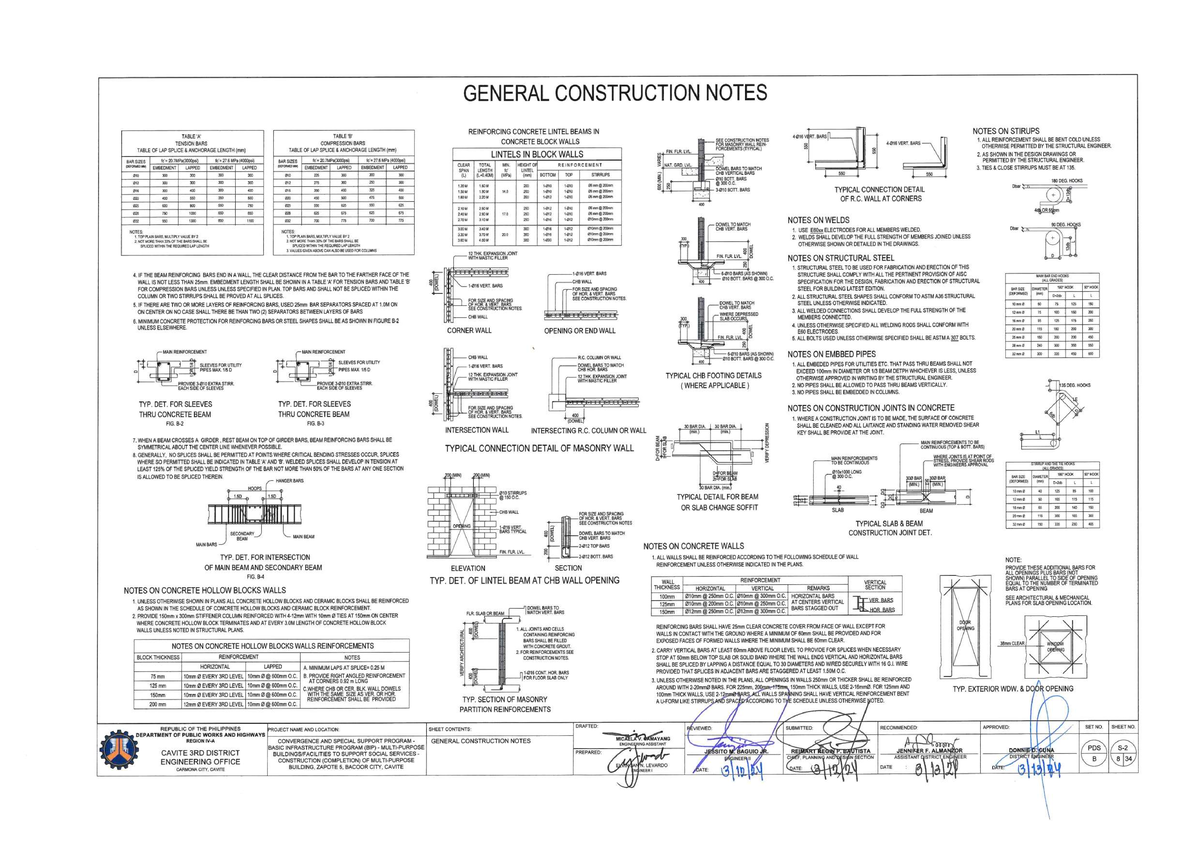 GENERAL CONSTRUCTION NOTES FOR REINFORCING CONCRETE LINTEL BEAMS 4-016 ...