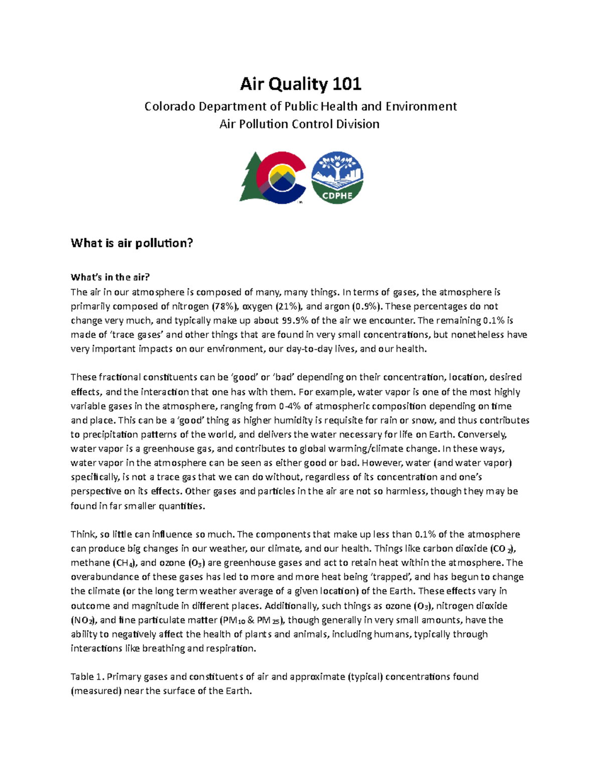 Air Quality 101 - Air Quality 101 Colorado Department of Public Health ...