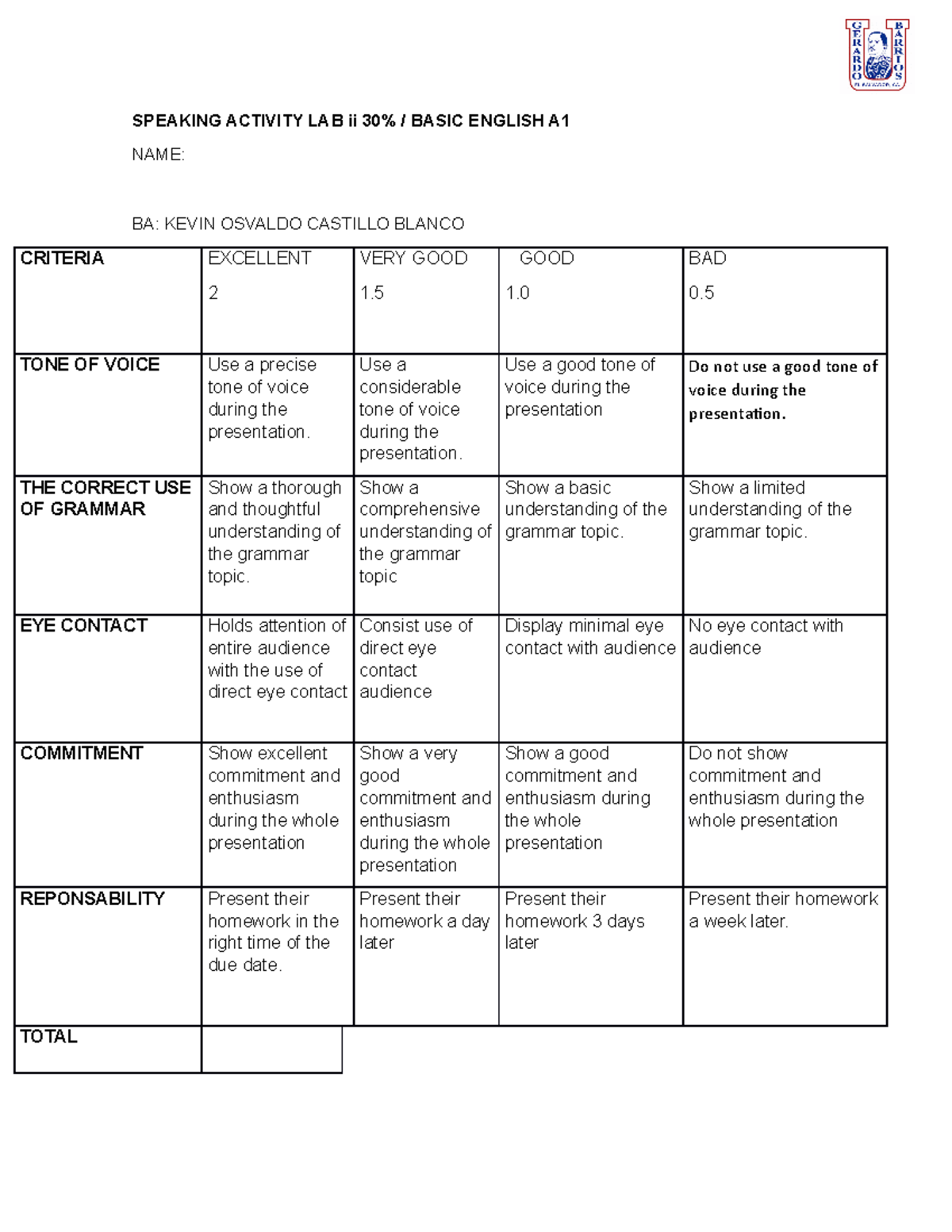 LAB II Speaking Activity Rubric - Basic English A (30%) - Studocu
