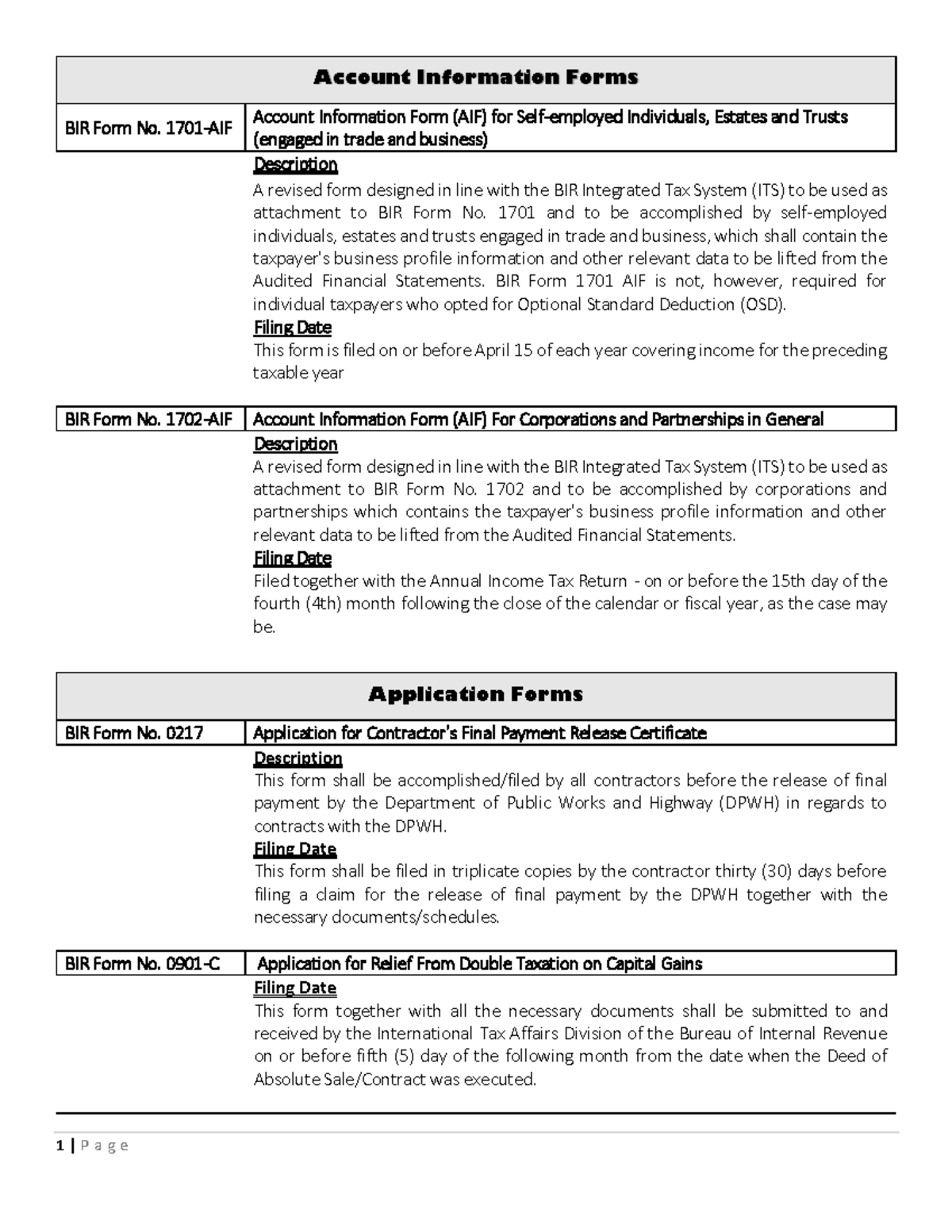 BIR Forms - Warning: TT: undefined function: 22 Account Information ...