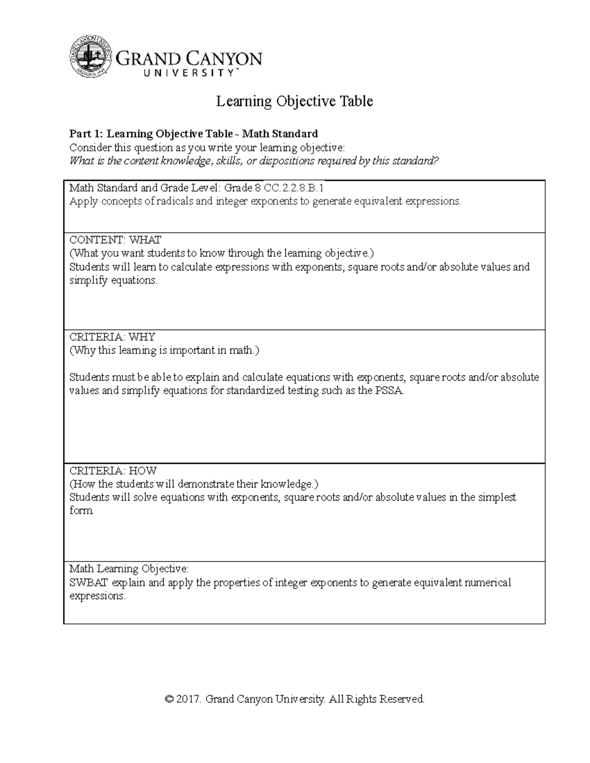 ELM 555 Learning Objective Table M - Learning Objective Table Part 1 ...