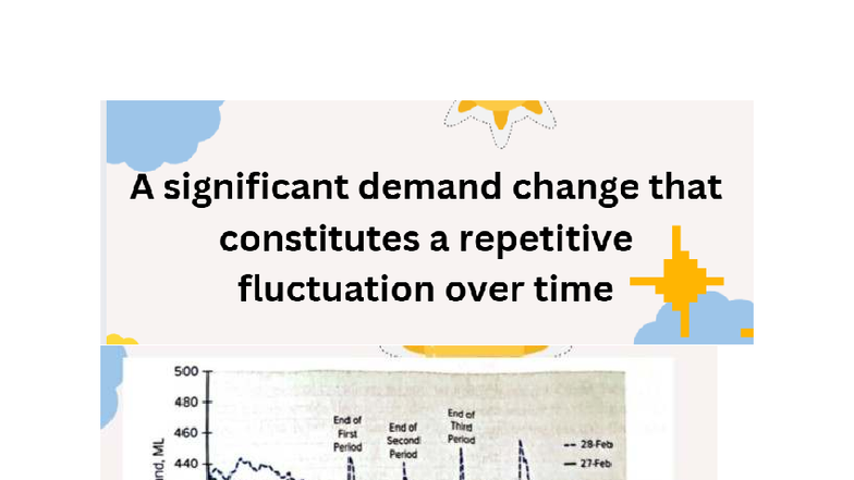 Customer Demand Fluctuation Analysis - 118 L Notes - Studocu