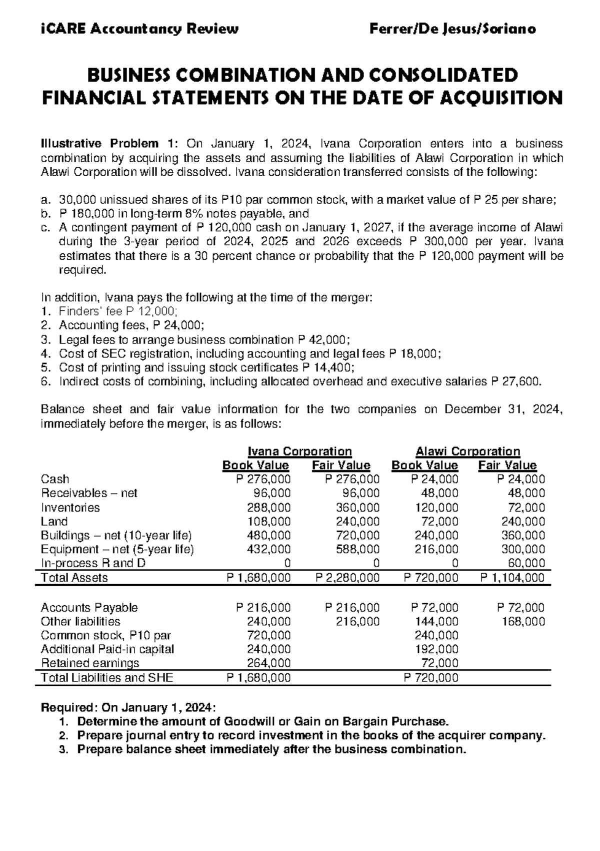 AFAR - Business Combination on Acquisition Date - Financial Statements - Studocu