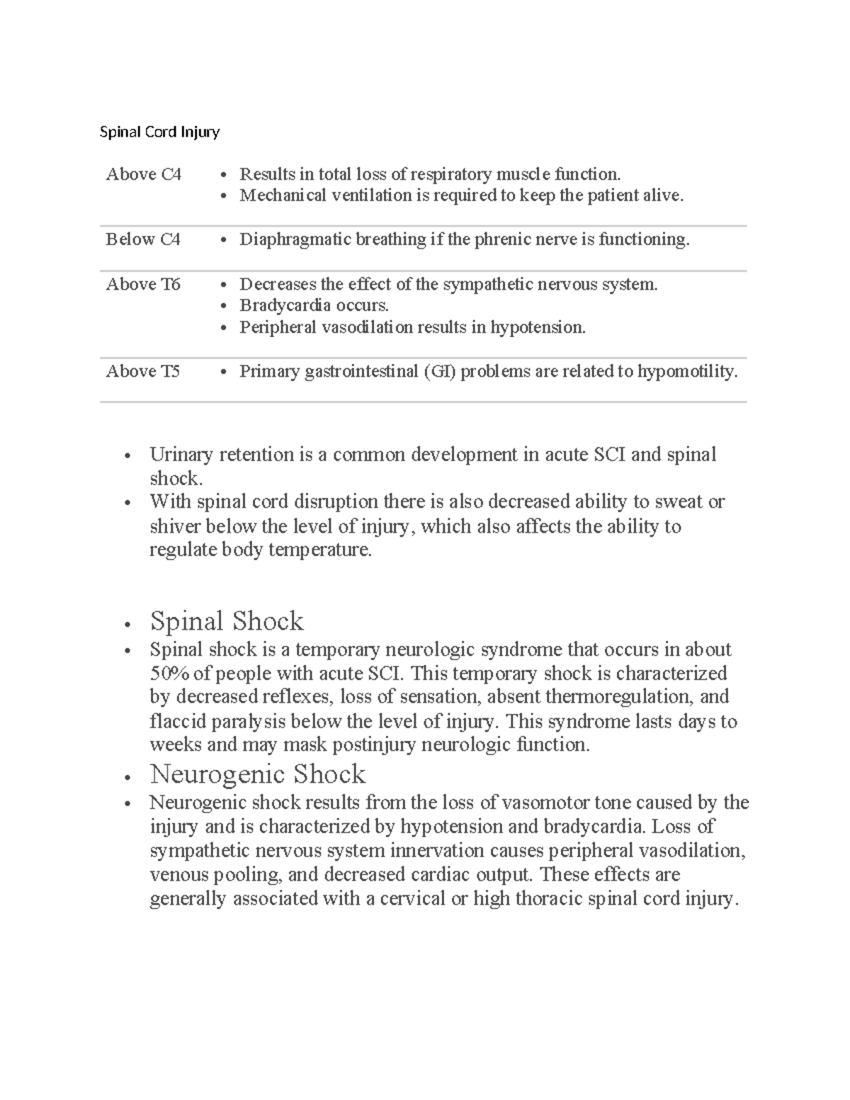 Spinal Cord Injury eaq - Spinal Cord Injury Above C4 Results in total ...