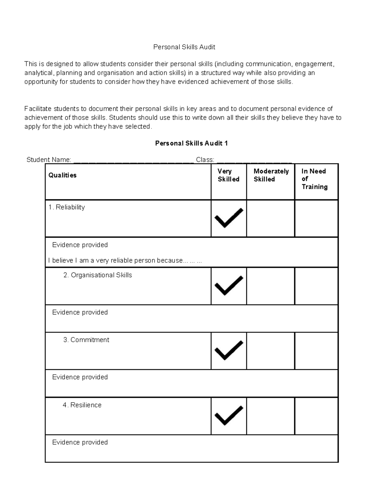 Personal Skills Audit: Self-Assessment for Job Readiness - Studocu