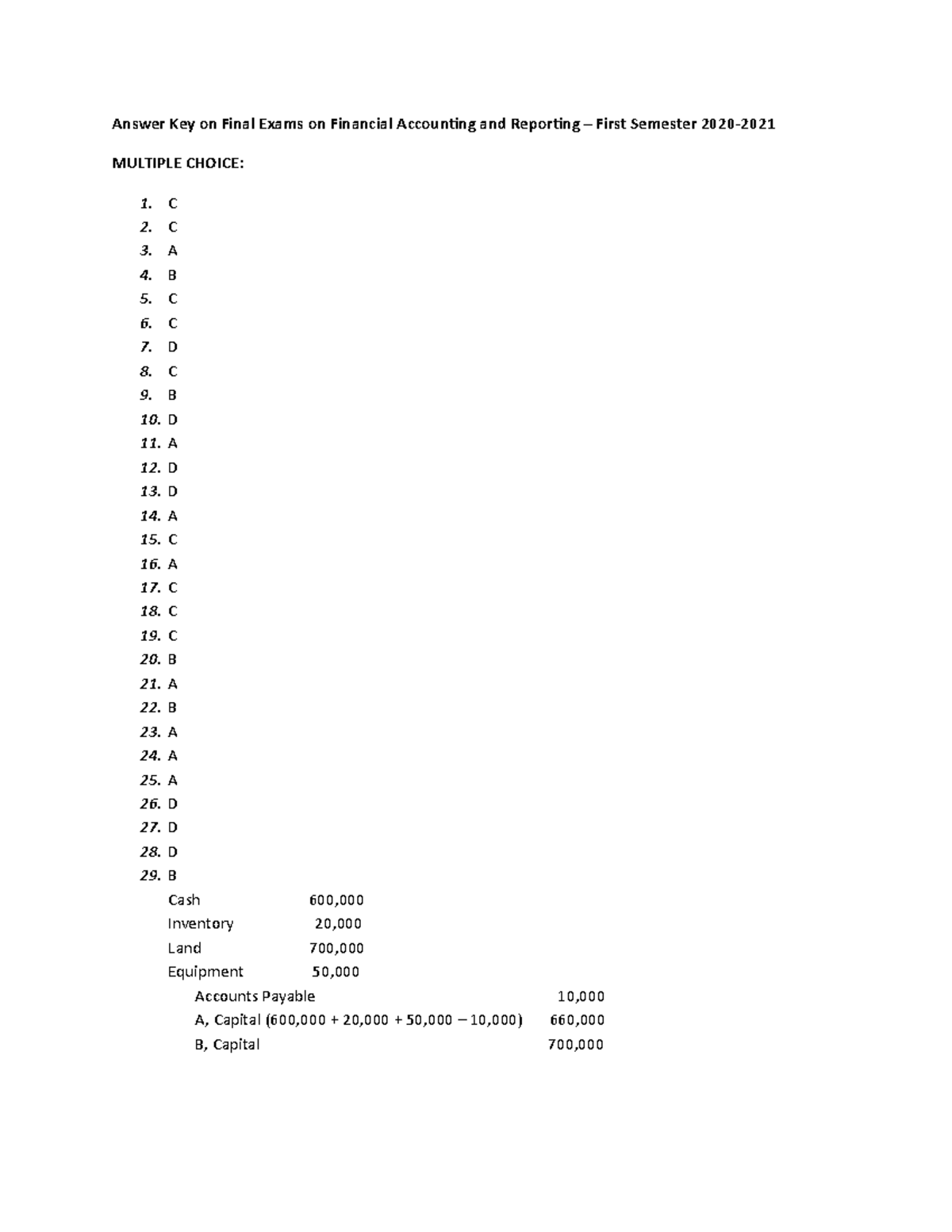 Final Exam Answer Key: Fin Accounting & Reporting - Sem 1, 2020-21 ...