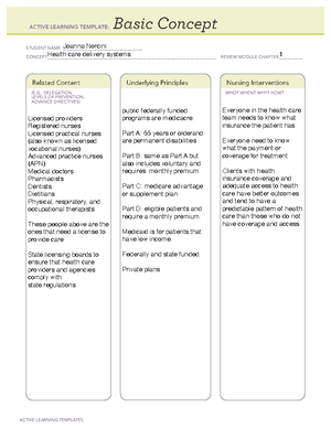 ACTIVE LEARNING TEMPLATE: System Disorder - Sensorineural Hearing Loss ...