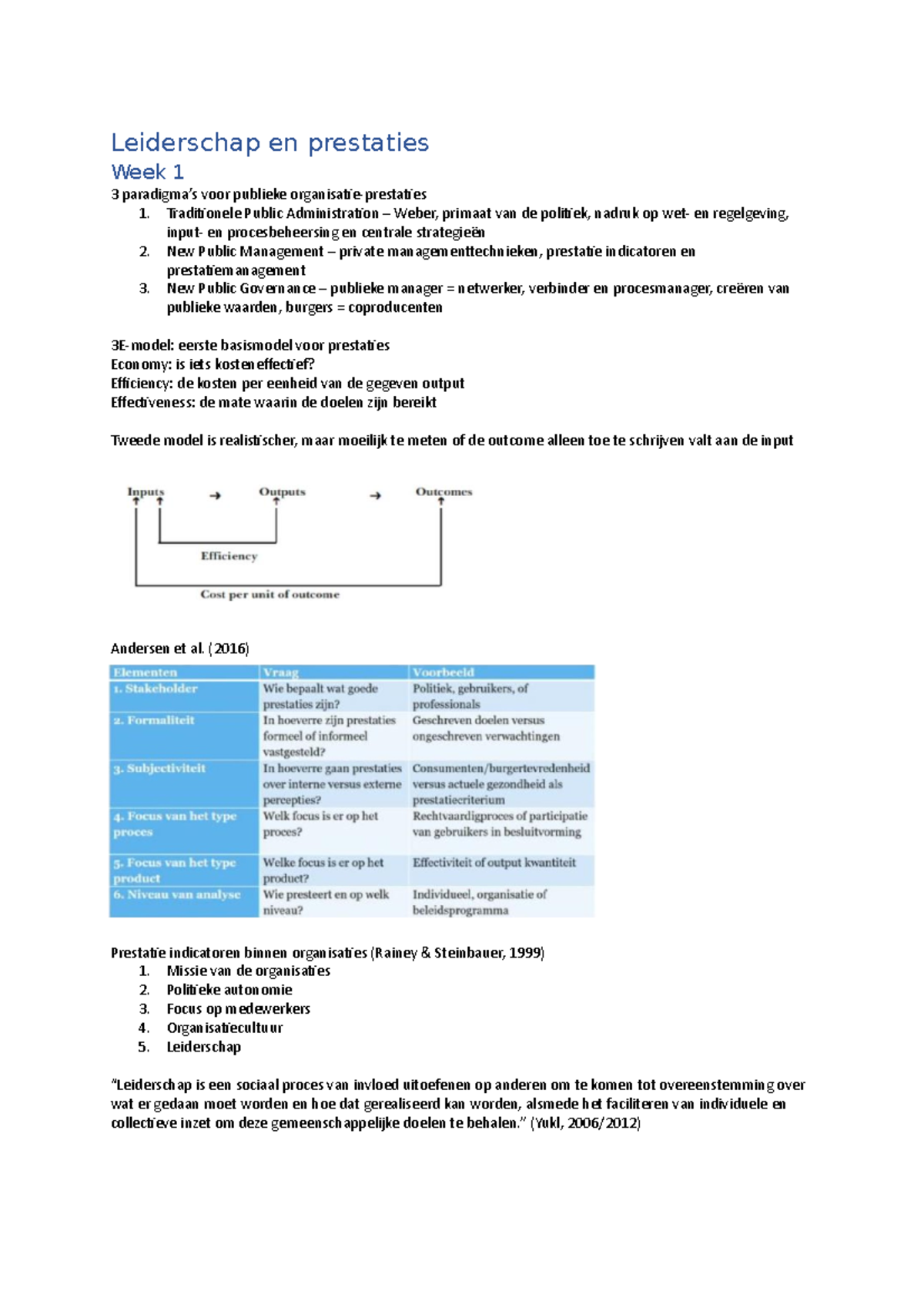 Leiderschap en Prestaties Samenvatting Jaar 3: Inclusieve ...