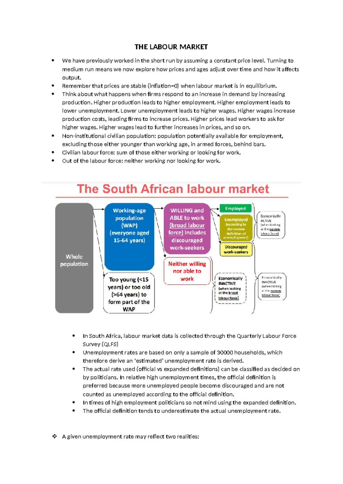 Chapter 7 Notes: Labour Market Dynamics in Macroeconomics - Studocu