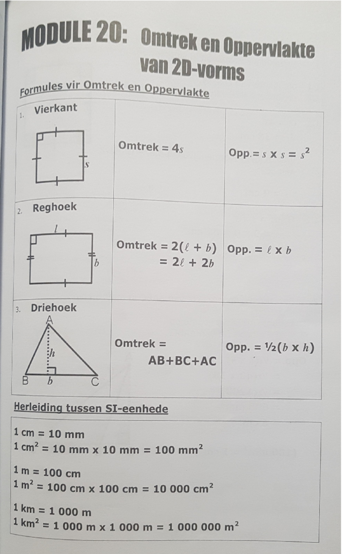 Graad 7 Module 20: Omtrek en Oppervlakte van 2D-vorms Formules - Studocu