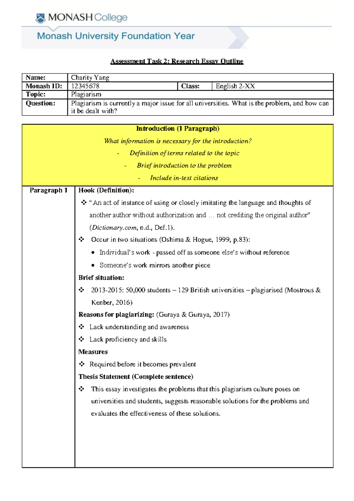 Revised SPSE Essay Outline on Plagiarism for English 2-XX (2022) - Studocu