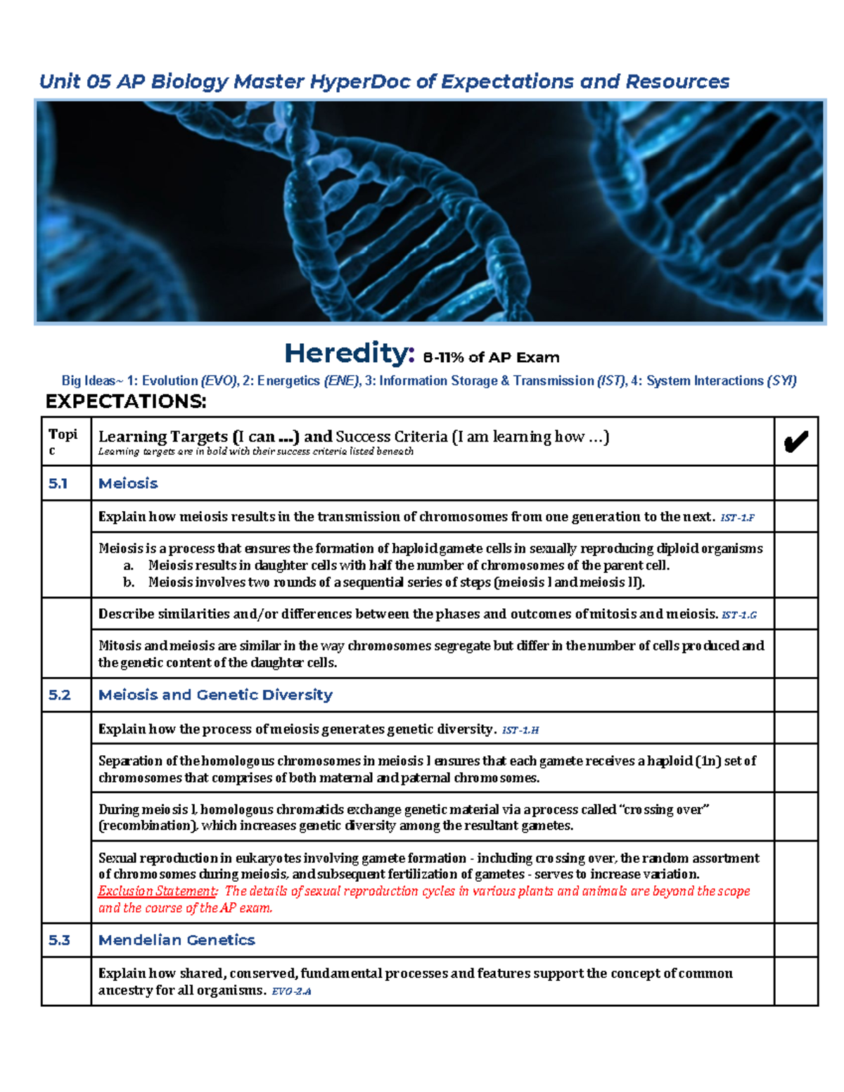 Unit 5 - Summary - Unit 05 AP Biology Master HyperDoc of Expectations ...