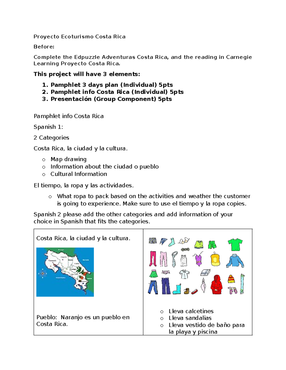 Proyecto Ecoturismo Costa Rica: Pamphlet & Presentation Guide - Studocu