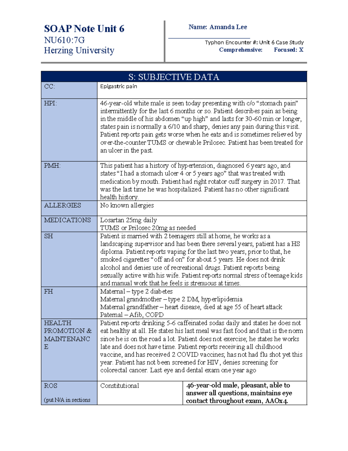 Focused SOAP Note for Unit 6: Epigastric Pain Case Study - NU610:7G ...