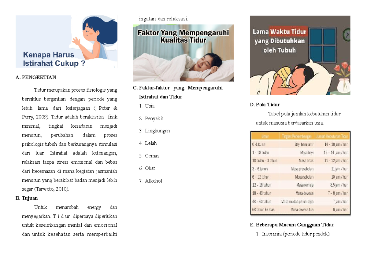 Leaflet Pola Istirahat dan Tidur - A. PENGERTIAN Tidur merupakan proses ...